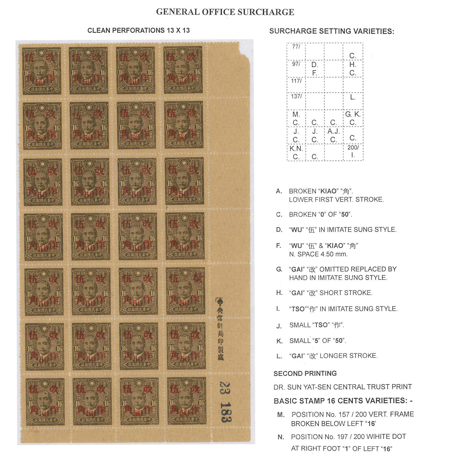 Stamp Auction - 1942-43 SYS 16cent Stamps and Surcharges 1942-43 SYS ...
